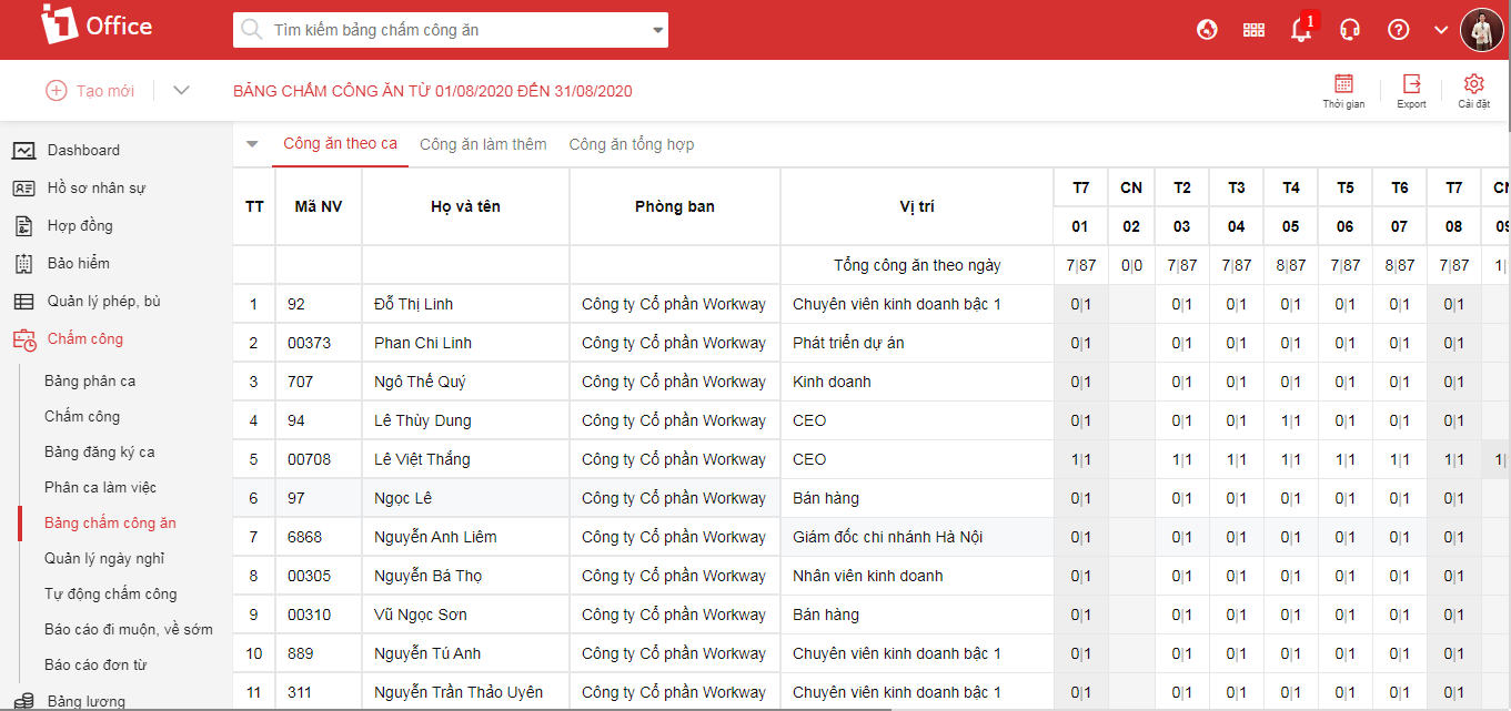 Bảng chấm công ăn - Phần mềm 1Office - Nền tảng quản lý tổng thể doanh ...