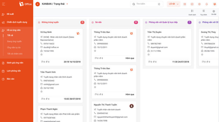 Rất Hay: ASK là gì? Cách áp dụng mô hình ASK trong quản lý nhân sự