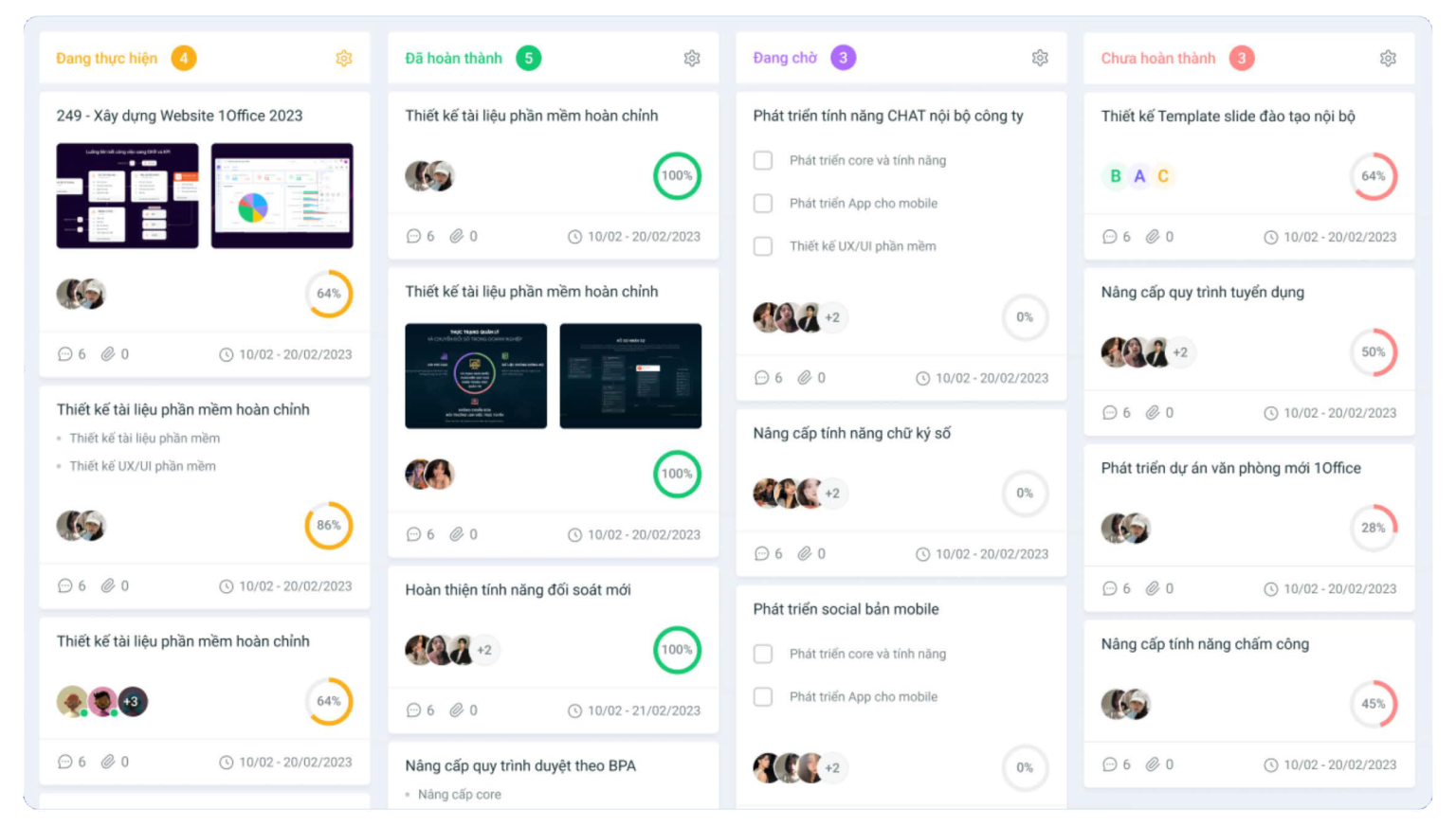 Phần mềm Project: Tính năng và bảng giá Microsoft Project