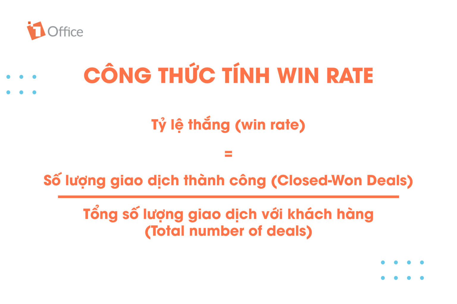 Win rate là gì? Công thức tính và cách tăng tỷ lệ Win rate hiệu quả