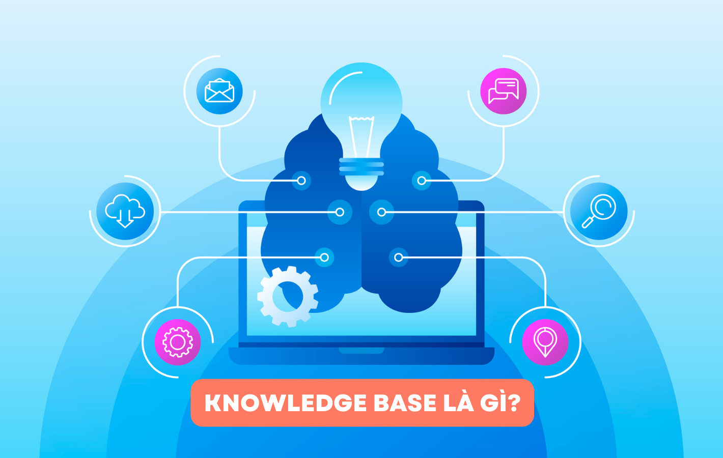 Knowledge base là gì? Chiến lược xây dựng hệ thống cơ sở tri thức