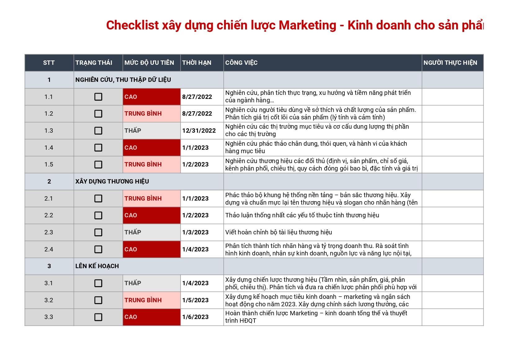 TẢI NGAY 8+ mẫu checklist công việc Excel miễn phí thông dụng