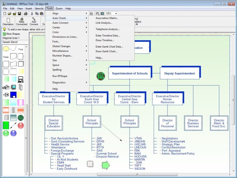 Top 10 phần mềm vẽ sơ đồ Online hiệu quả cho doanh nghiệp