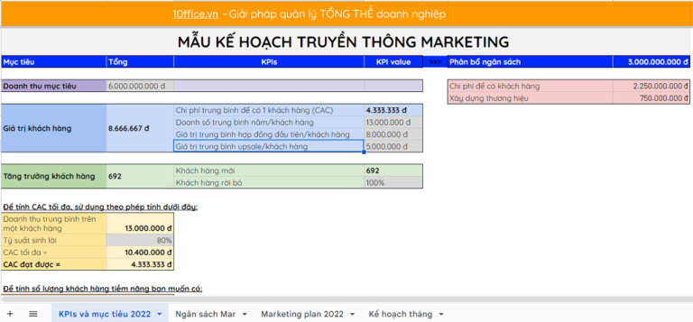 Top 6 Mẫu Kế Hoạch Truyền Thông Chi Tiết Từ A Z
