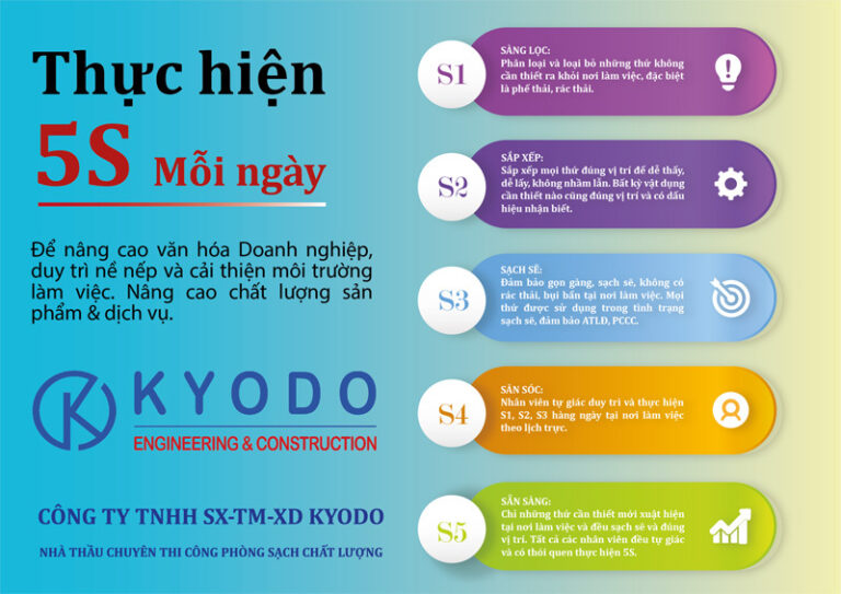 5S Văn Phòng - Không Gian Sạch Đẹp Làm Việc Hiệu Quả