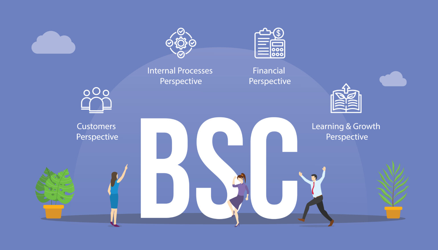 Mối quan hệ BSC và KPI: Tất Tần Tật Những Điều Doanh Nghiệp Cần Biết