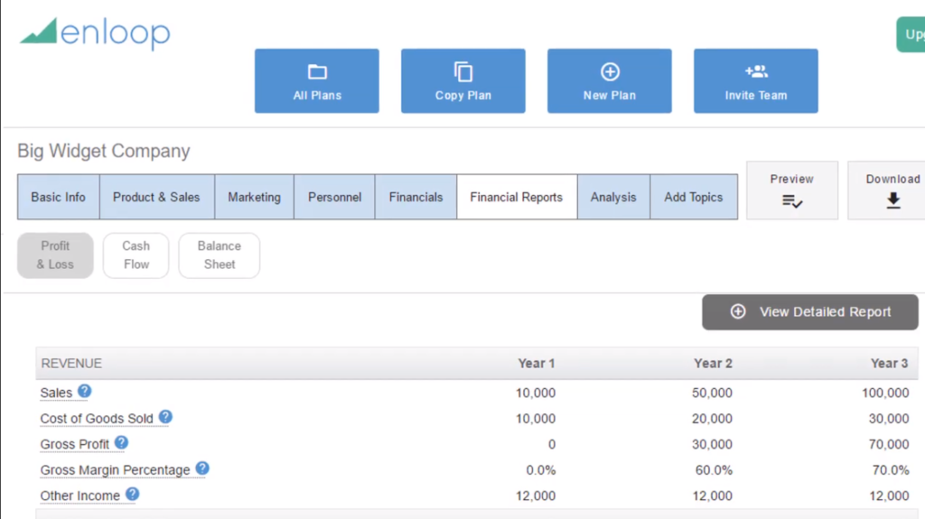 10+ phần mềm lập kế hoạch kinh doanh hiệu quả cho CEO/Leader
