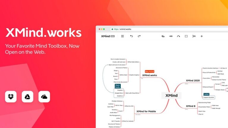 Sơ đồ tư duy: Công cụ xây dựng và quản lý ý tưởng hiệu quả