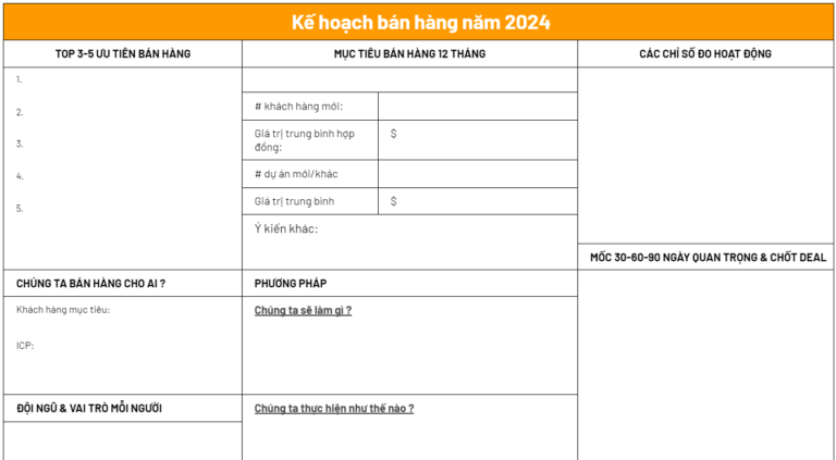 7+ Mẫu File Excel quản lý bán hàng giúp tiết kiệm 50% thời gian