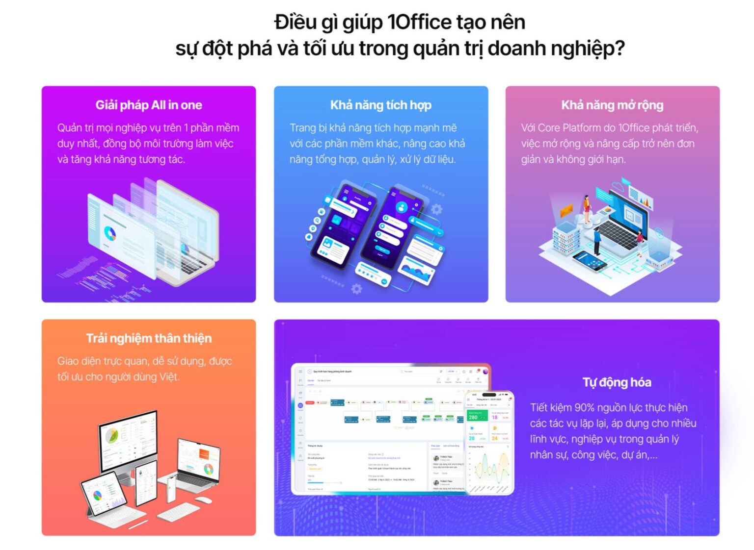 USP là gì? Cách định hình và thiết lập USP thành công