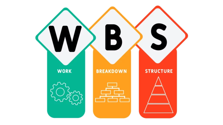 WBS là gì? Từ A-Z xây dựng WBS tối ưu cho quản lý dự án